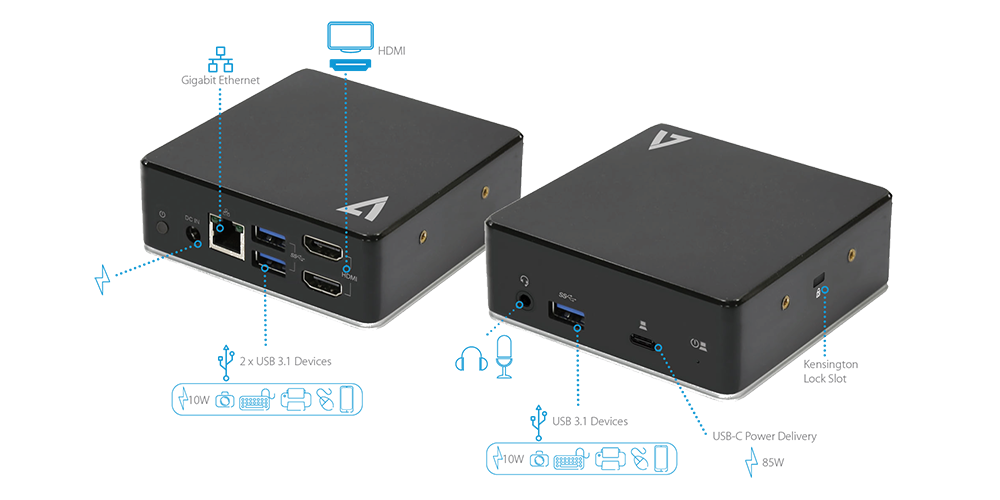 Universal USB-C DisplayLink Docking Station w/ Dual HDMI